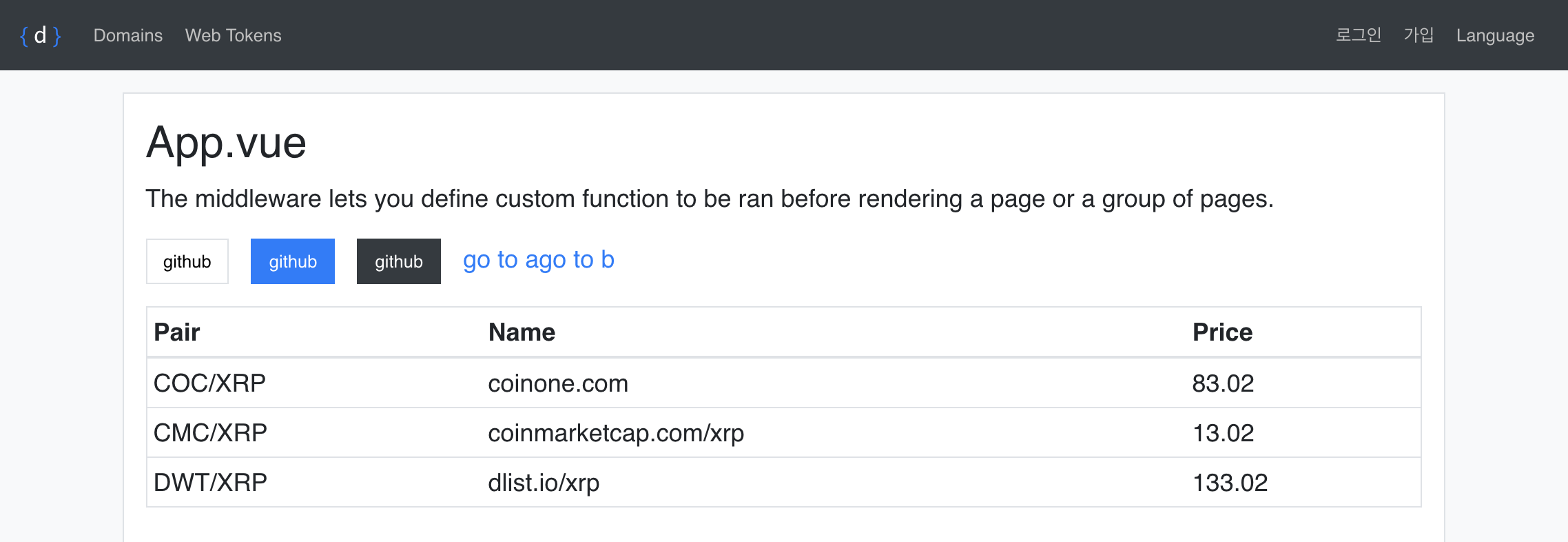 Era of dweb | dwebtoken.github.io